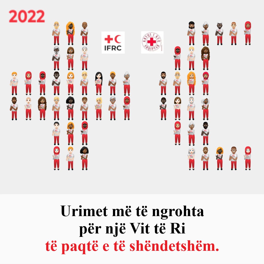 Urimet më të mira për Vitin e Ri 2022! Best wishes for this New Year ...